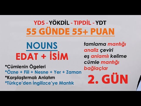 2. GÜN #part4 - Nouns (İsimler) Preposition + Noun Edat + İsim Mantığı (23.12.2023)