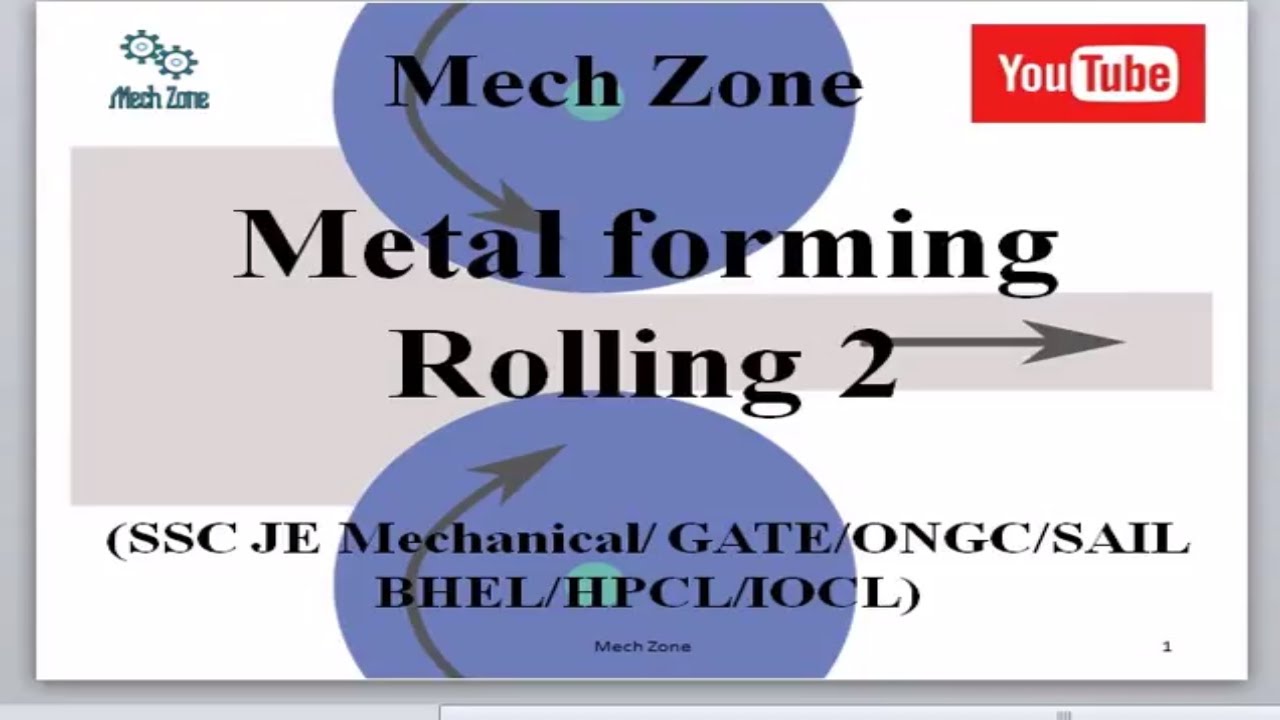 Manufacturing Lecture 5: Draft in rolling, nip or bite angle ...