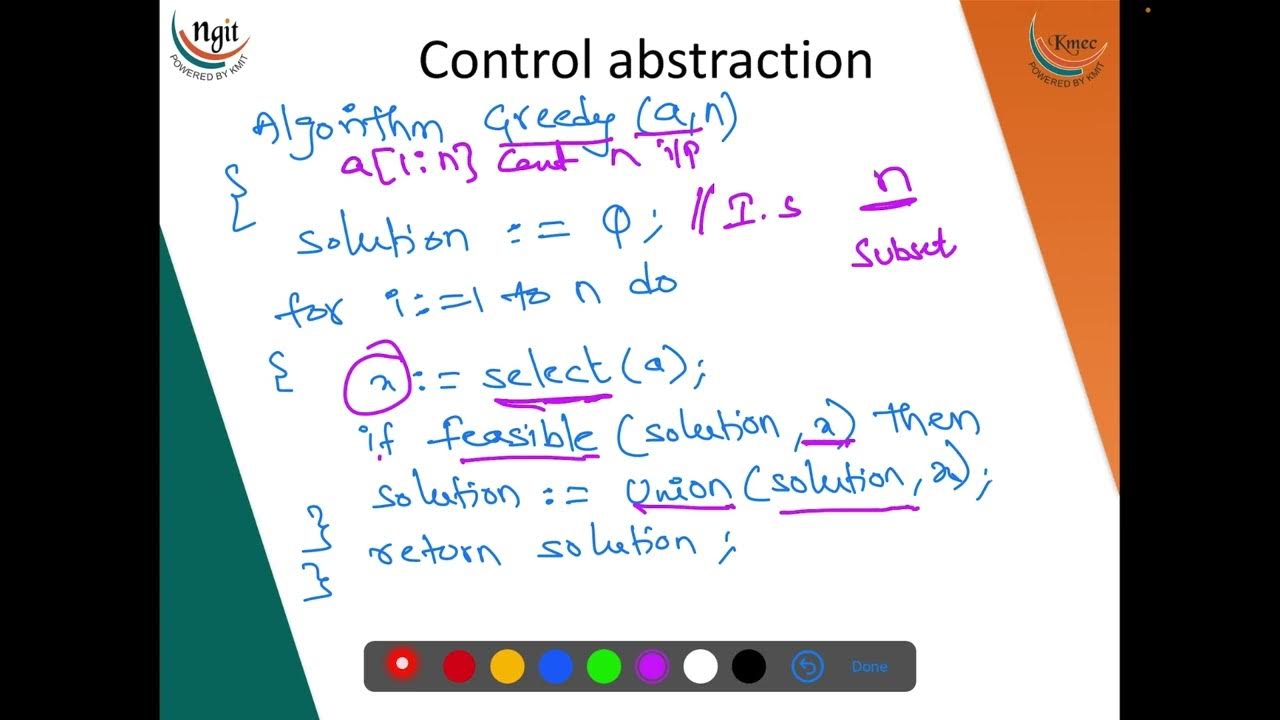 3.1 Greedy Method Control abstraction - YouTube