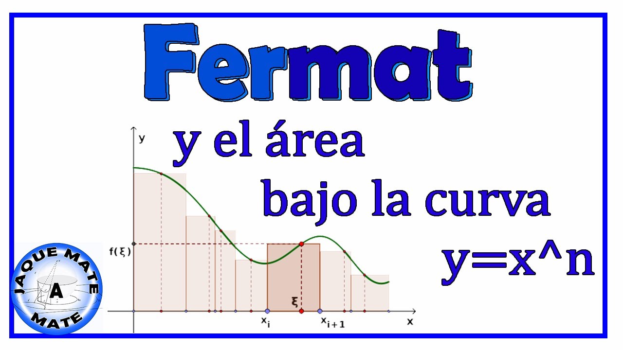 Fermat y el área bajo la curva y=x^n - YouTube