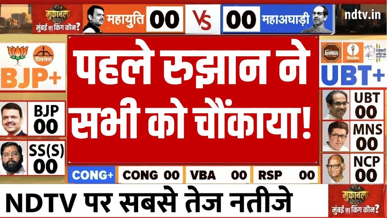 Vote Counting of BMC Elections 2026 Live: BMC Election 2026 Results ...