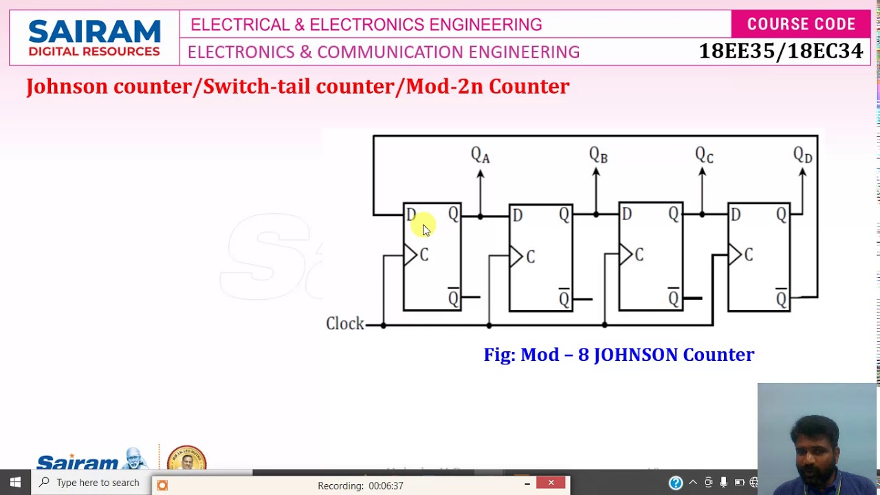 Lecture Video_18EC34_Module 3_8_Halesha H R - YouTube