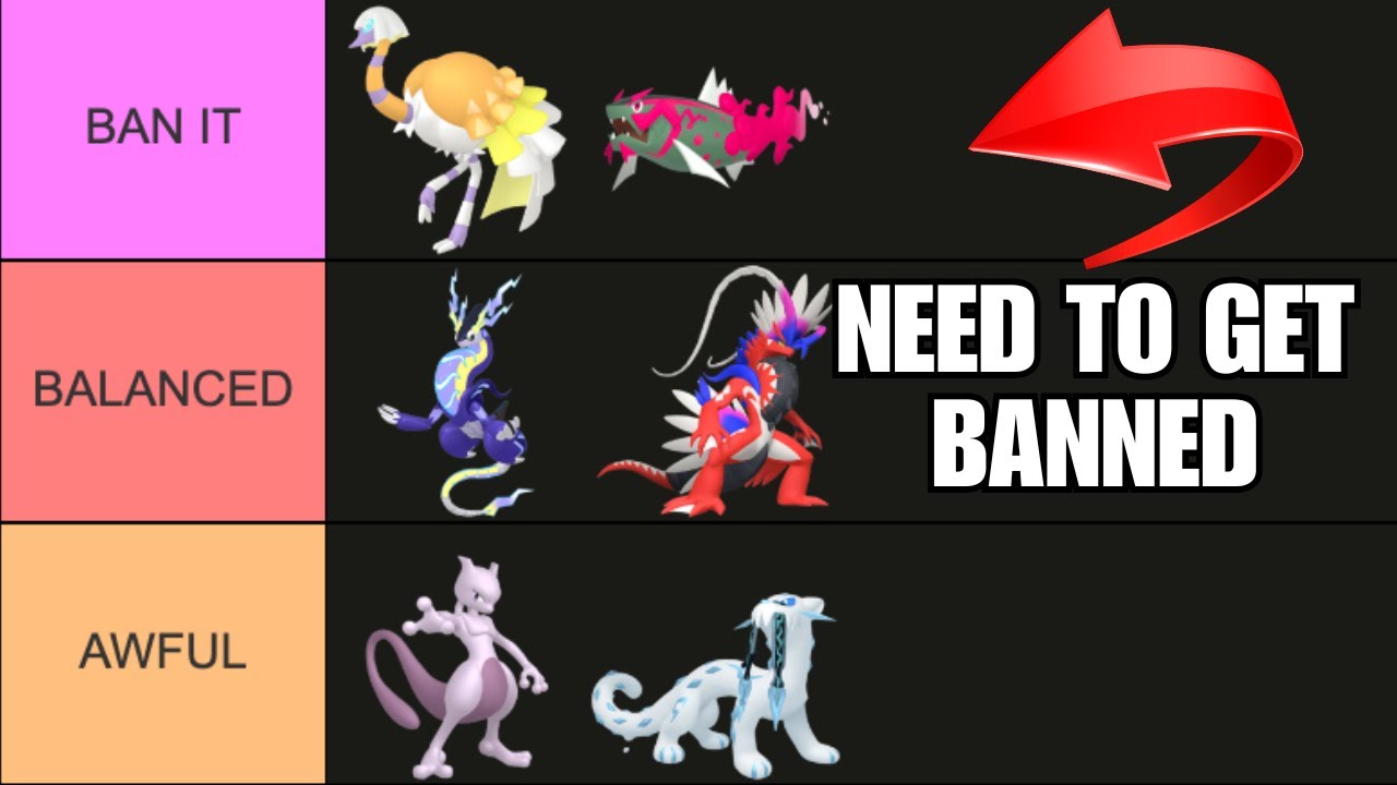 THE DEFINITIVE UBERS VIABILITY RANKINGS (FT. @DonBoneJones & Zest Of ...