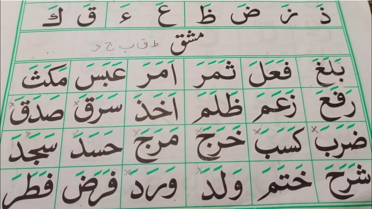 Nuraniyah Qaida lesson 3 Complete ( part 2) | Qaida Nuraniyah Harakat ...