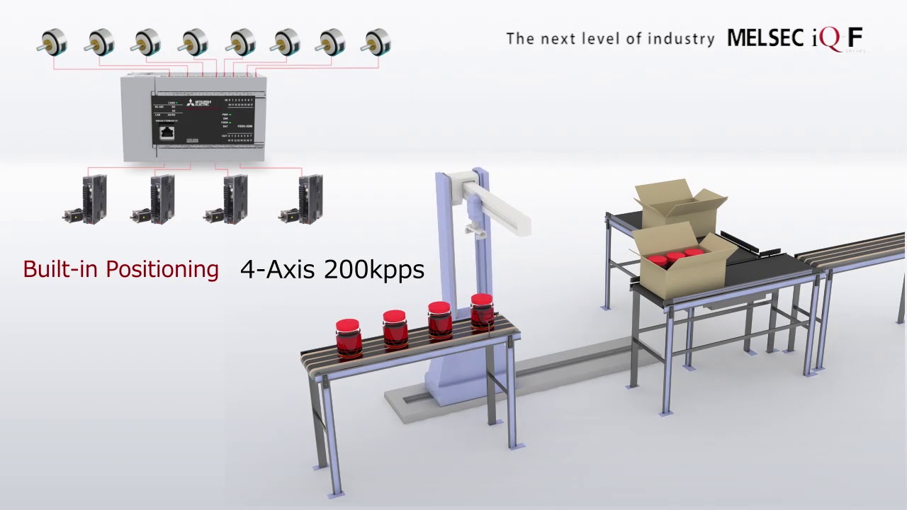 MELSEC iQ F The next level of industry - YouTube