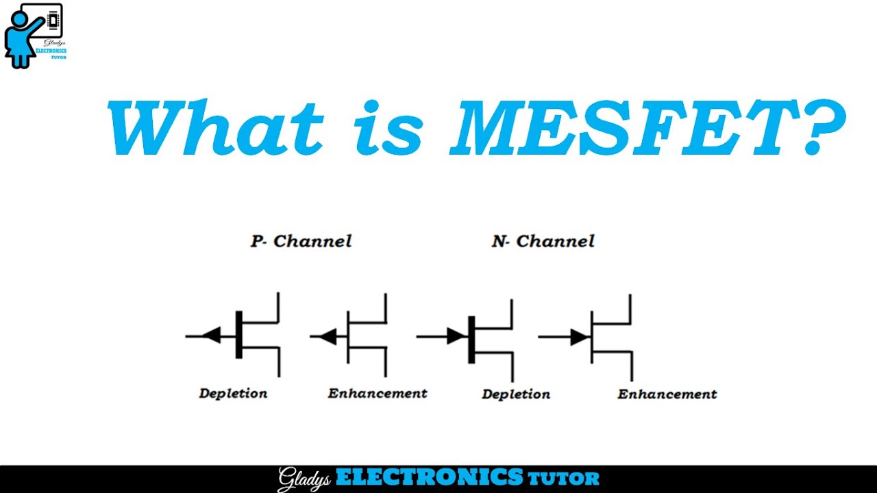 What is MESFET? - YouTube