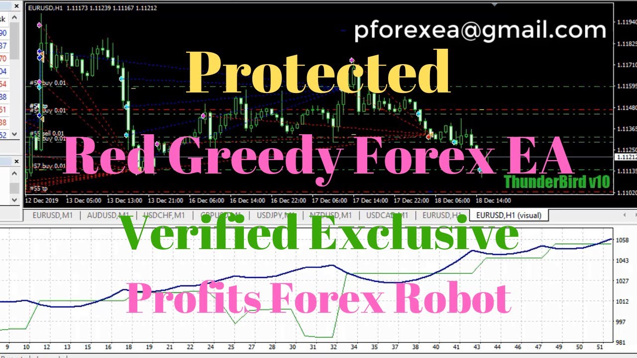 Protected Forex EA Robot | Red Greedy Forex Robot EA | Verified ...