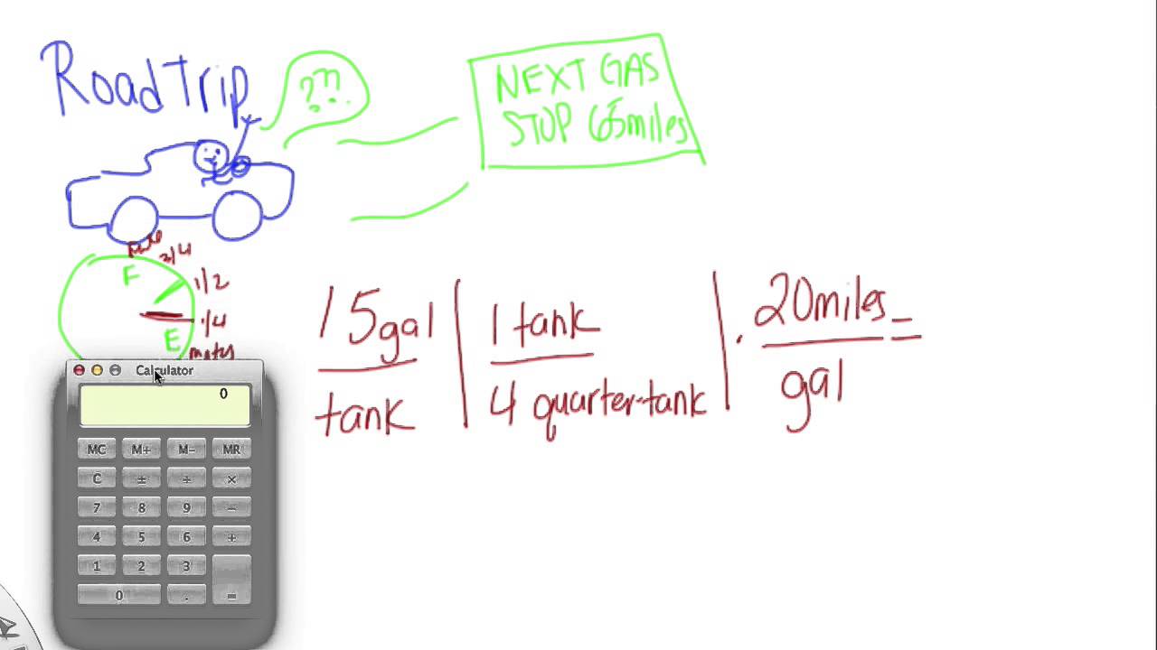 Dimensional Analysis on a Road Trip - YouTube
