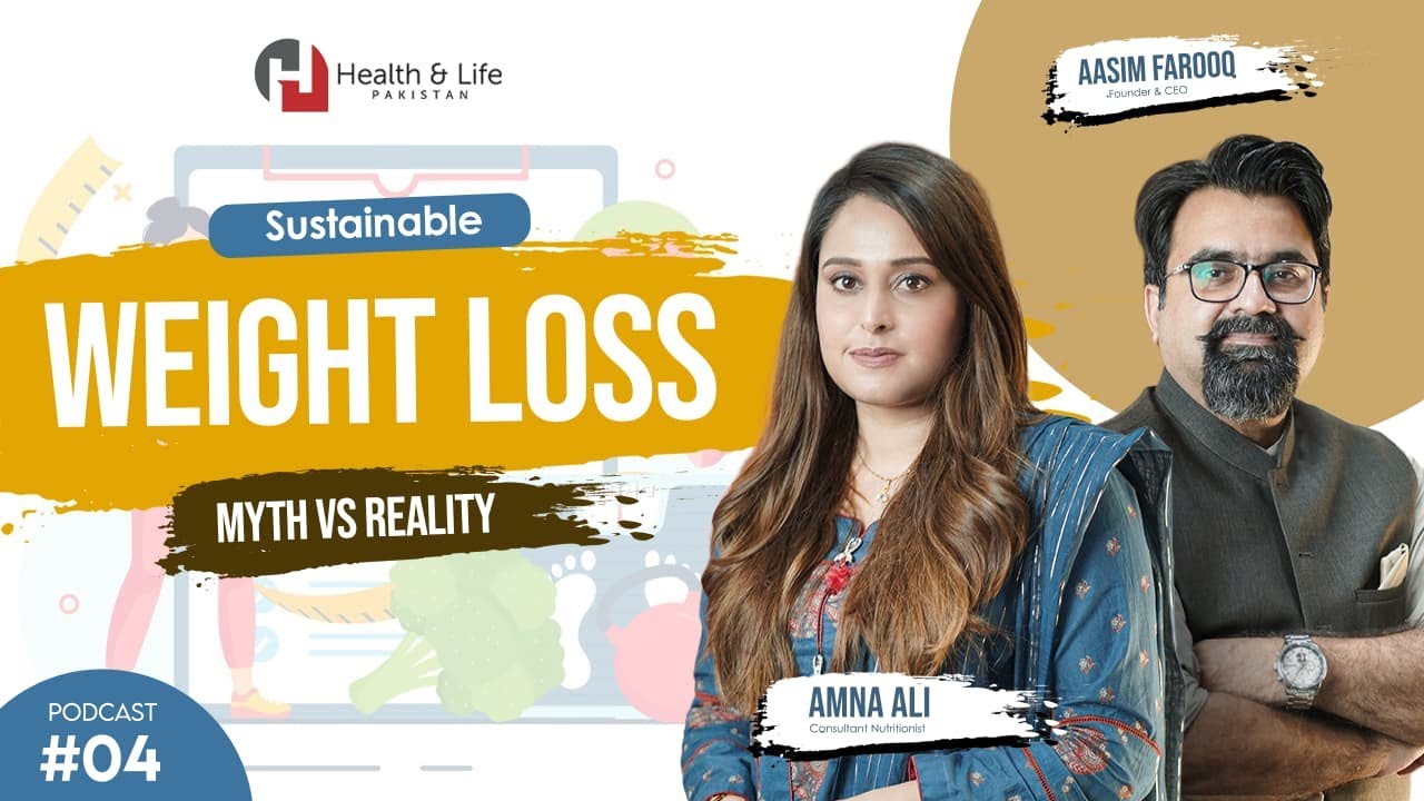 Sustainable Weight Loss | Myth Vs Reality | Podcast | Episode # 04 ...