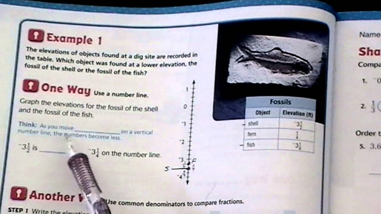 Lesson 3.4 Compare and Order Rational Numbers - YouTube