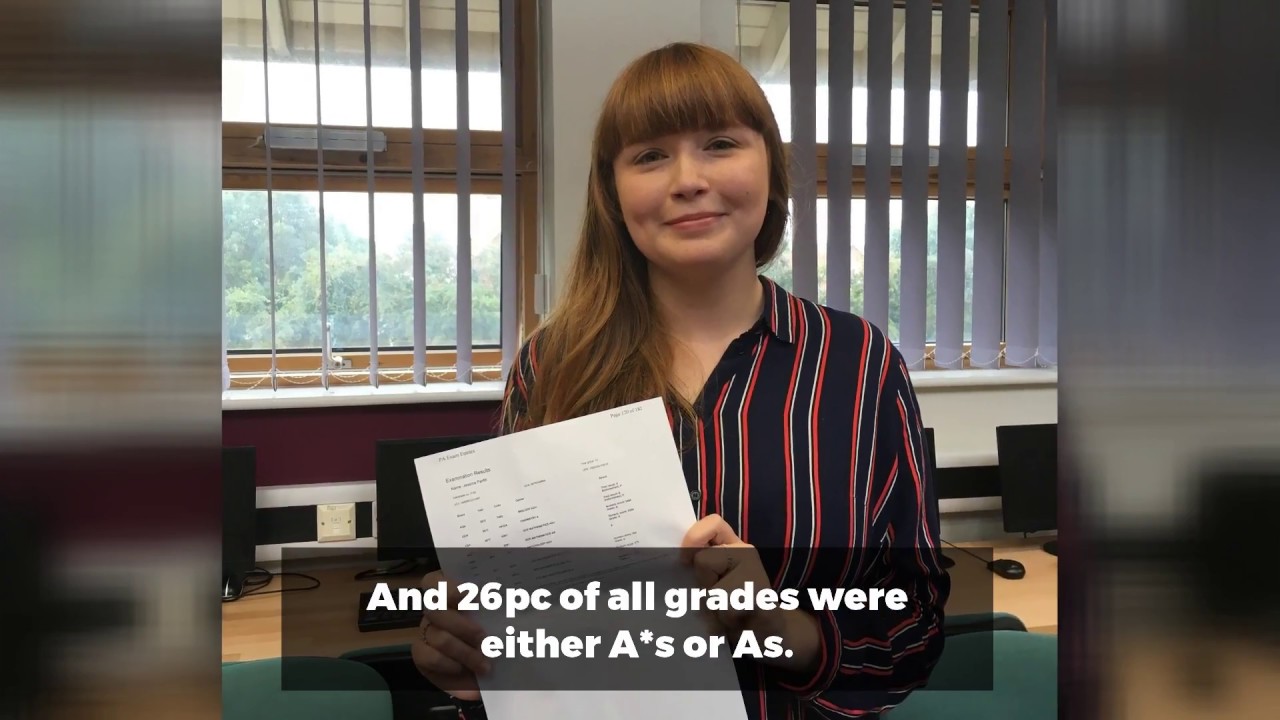 Dereham Sixth Form students toast A-Level results success - YouTube