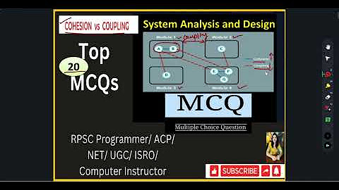 System Analysis and Design MCQs | Detailed Solutions & Examples - YouTube