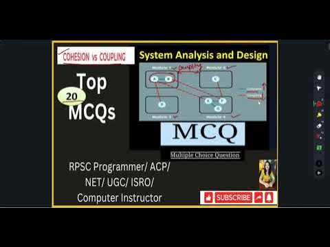 Cohesion vs Coupling in Software Engineering | Types & 20+ MCQs ...