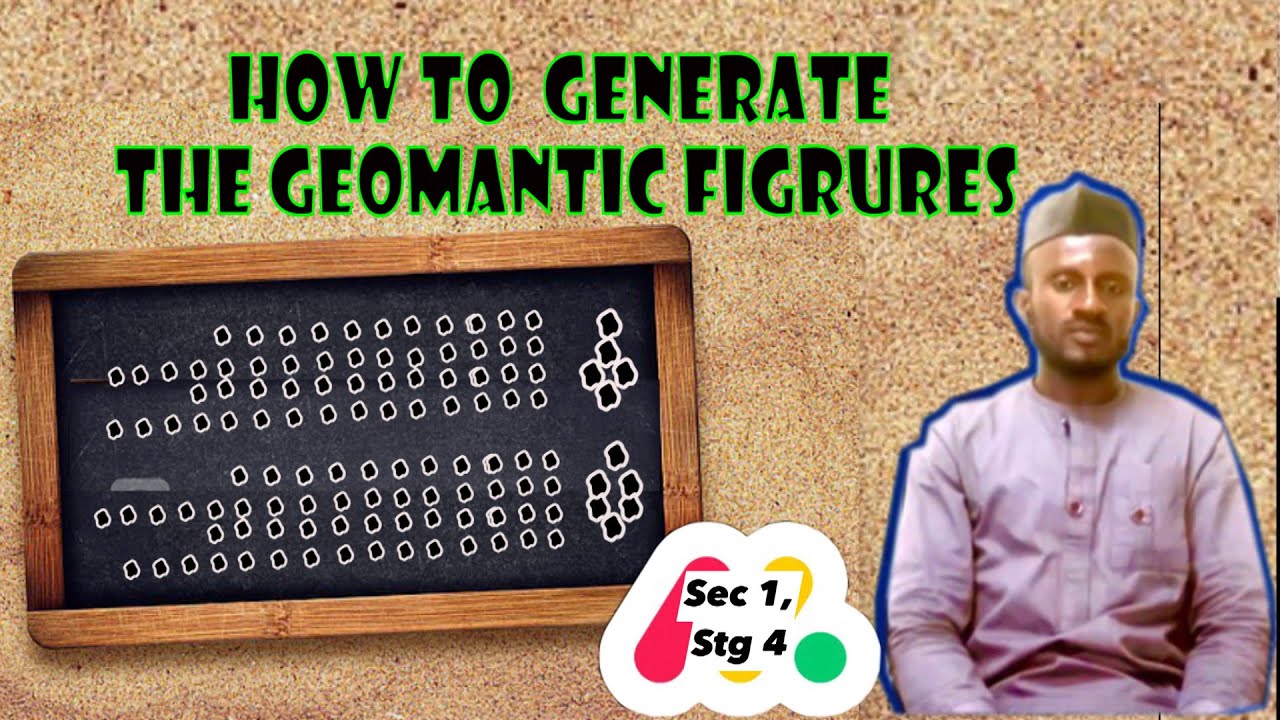 Sec 1, stg 4: Giving birth to the geomantic figures (How to create a ...