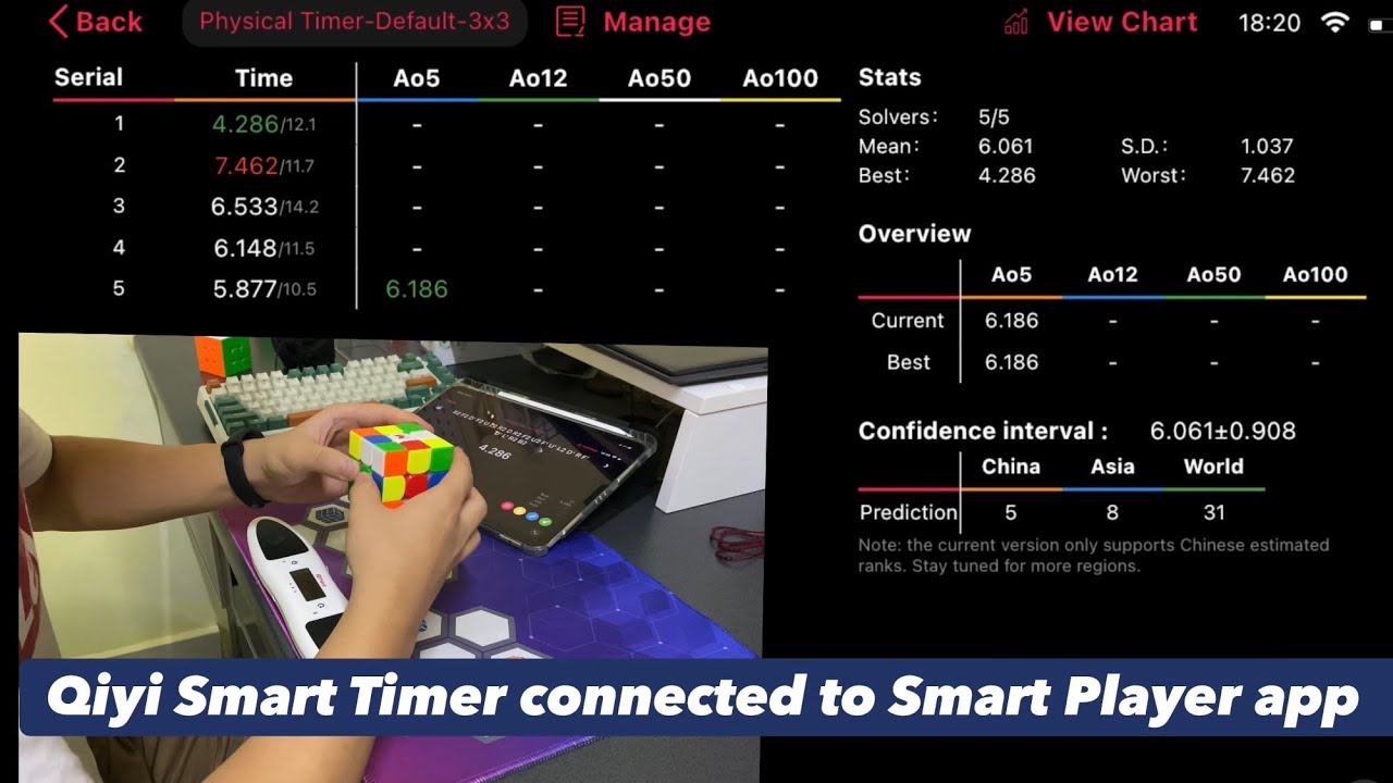 6.18 Average UV Coated Tornado V3 with Qiyi Smart Timer - YouTube