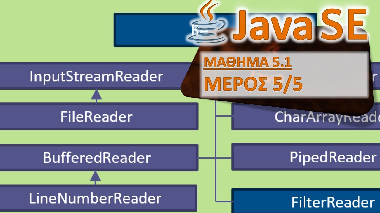 JAVASE - ΜΑΘΗΜΑ 5.1 - java.io: STREAMS ΧΑΡΑΚΤΗΡΩΝ - ΜΕΡΟΣ 5 ΑΠΟ 5 ...