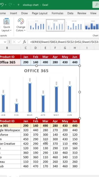 របៀបបង្កើតដ្យាក្រាម ដោយប្រើរូបមន្ត xlookup, Make charts dynamic using xlookup function - YouTube