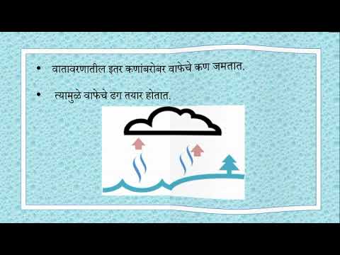 Marathi G8 U8 L1 Water Cycle - YouTube
