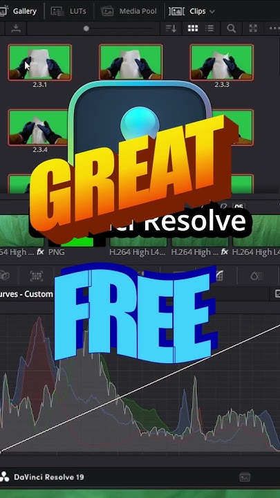 Game Dev Quick Tips: FMV Stylized Video #indiegamedev #gamedev #indiegame - YouTube