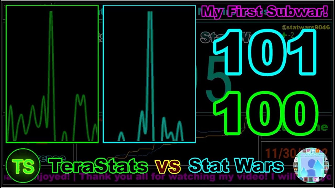 TERASTATS VS STAT WARS! - The Full Subscriber War Documented! | (DAILY ...