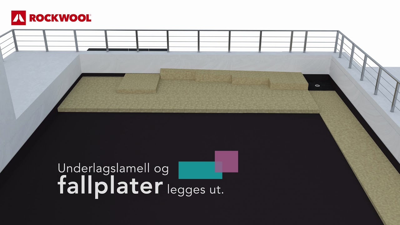 TOPROCK Terrace System video - YouTube