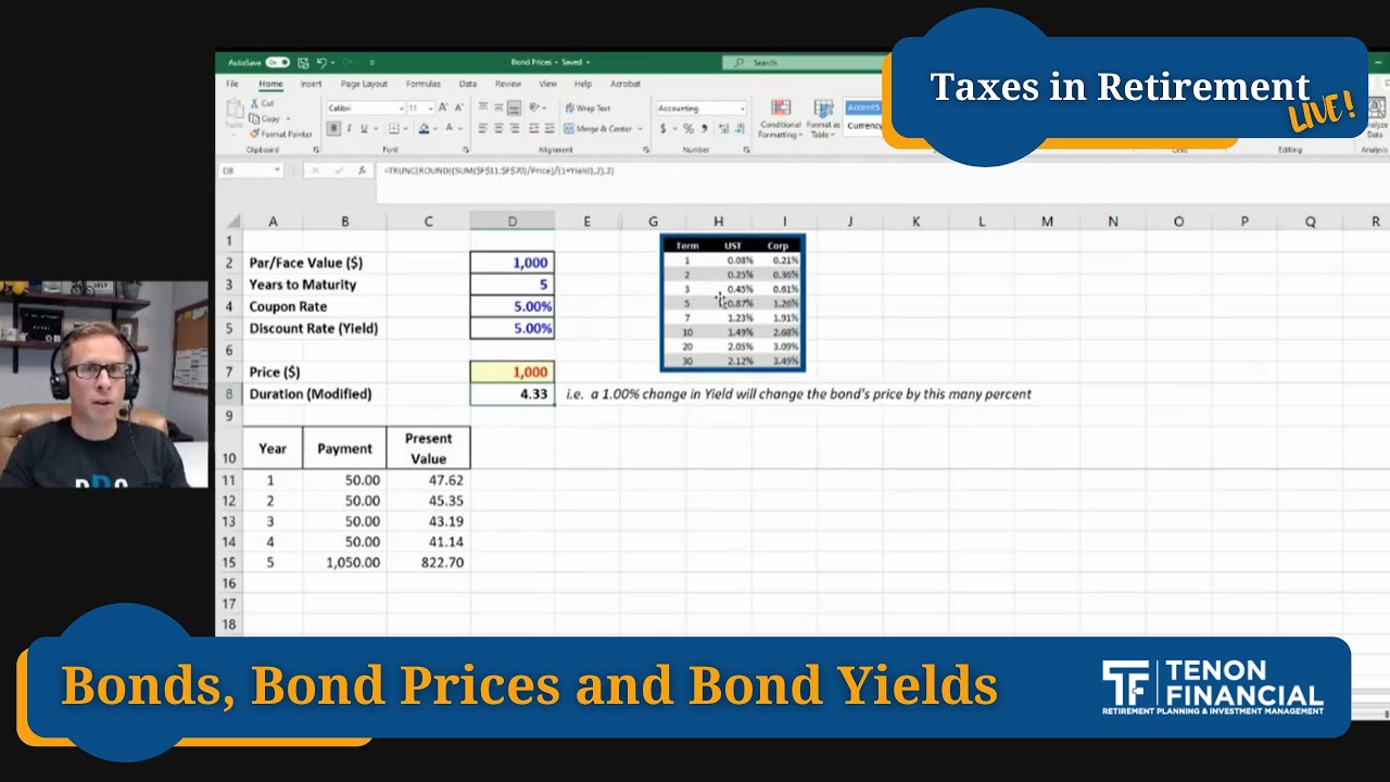 Bonds, Bond Prices, and Bond Yields (Facebook Live, June 23 2021) - YouTube