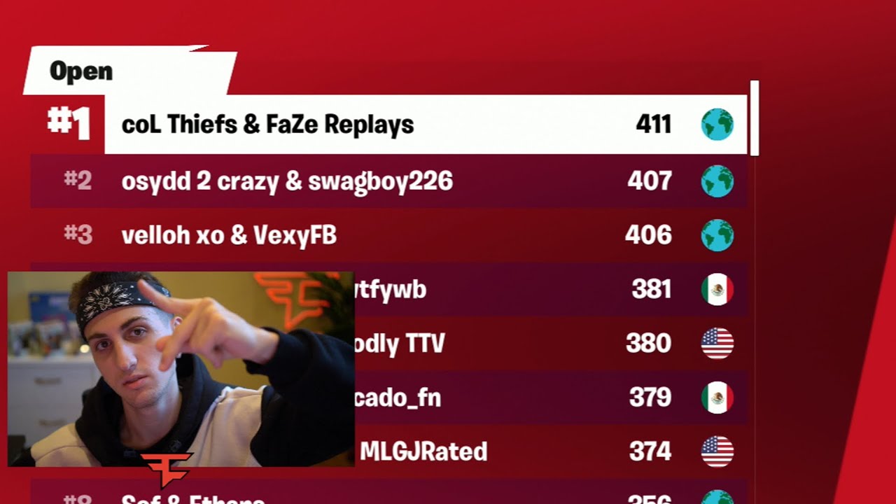 Back 2 Back 2 Back WINS in a Tournament! (1st Place!) - YouTube