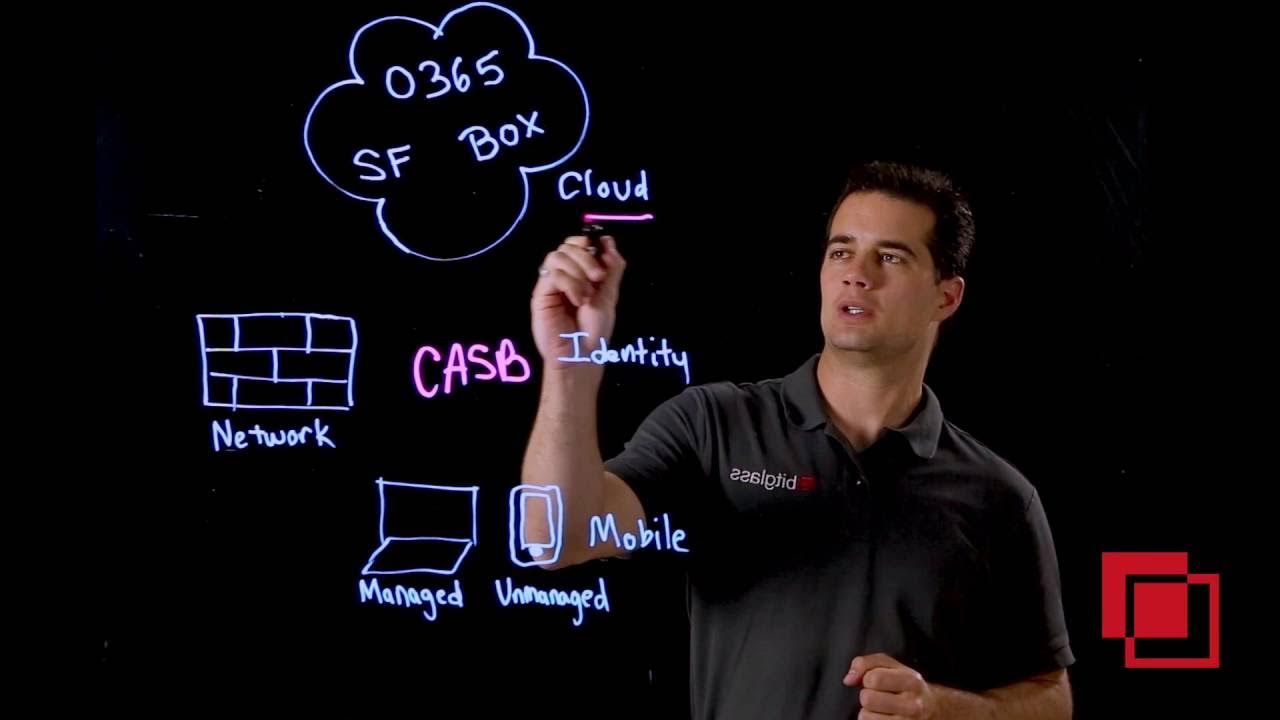 What is a Cloud Access Security Broker (CASB)? - YouTube