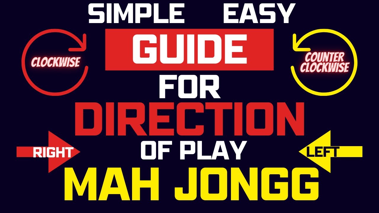 Which direction do you play Where do new walls come from How to Play ...