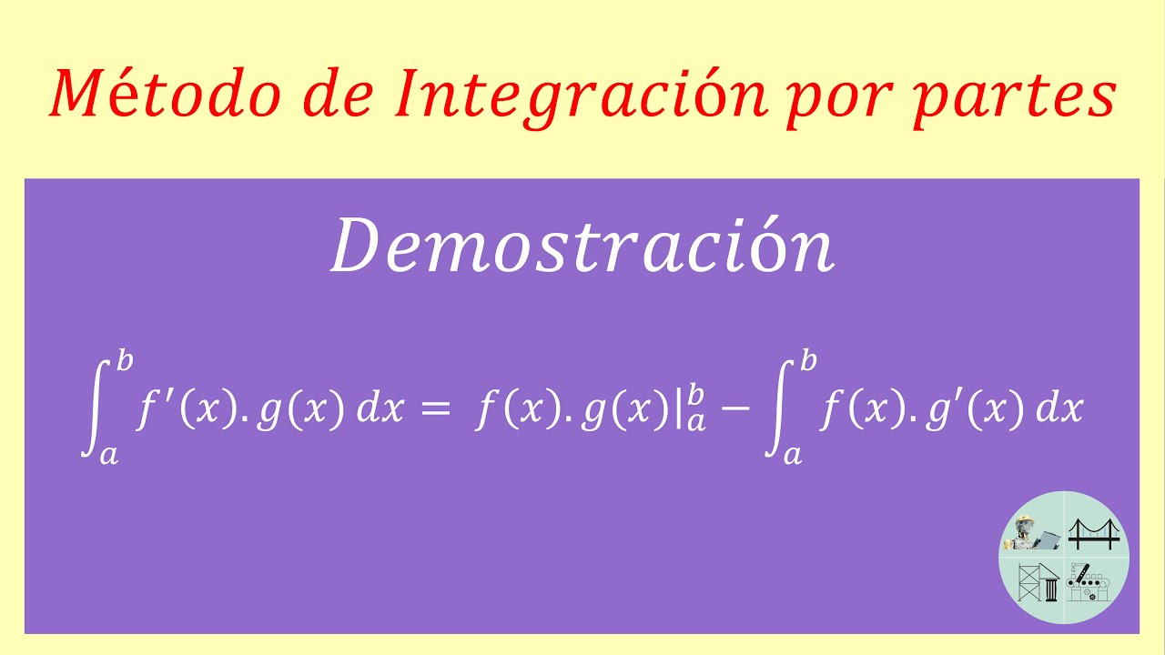 Demostración - Método de Integración por partes - YouTube