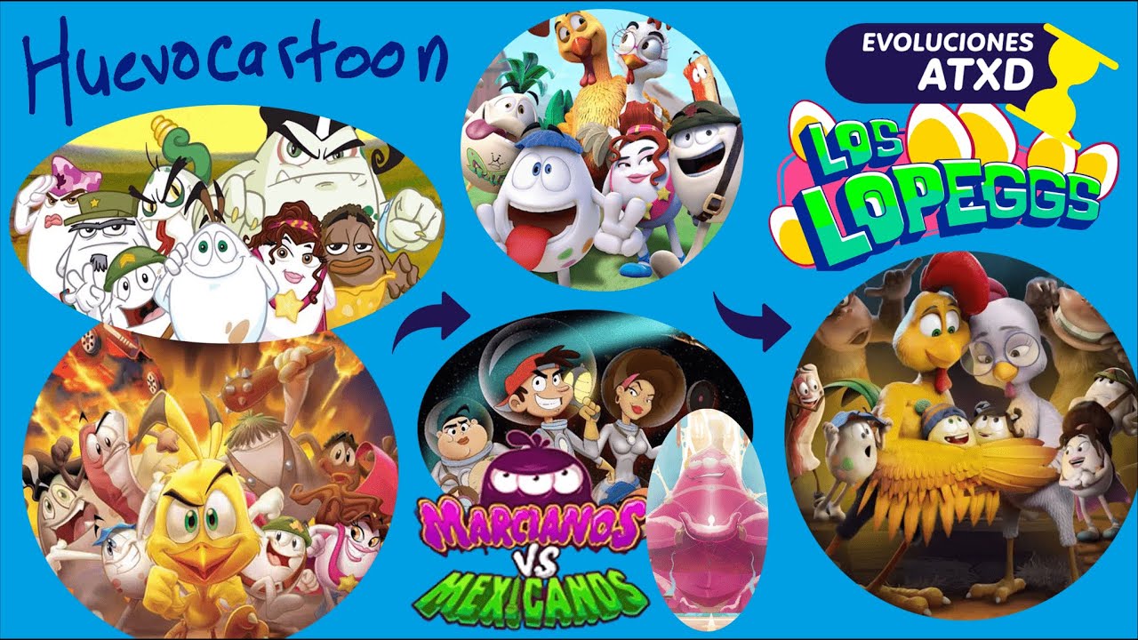 Evolución de Huevocartoon (2006 - 2022) | ATXD ⏳ - YouTube