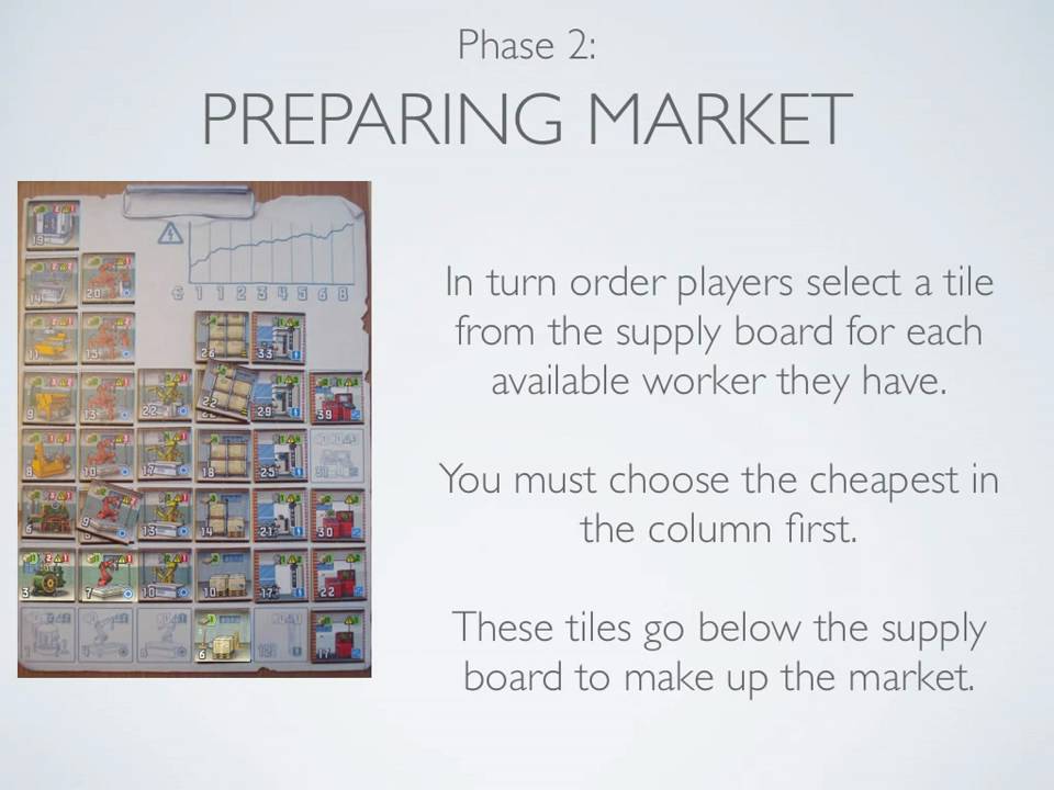 How to play Power Grid Factory Manager - YouTube