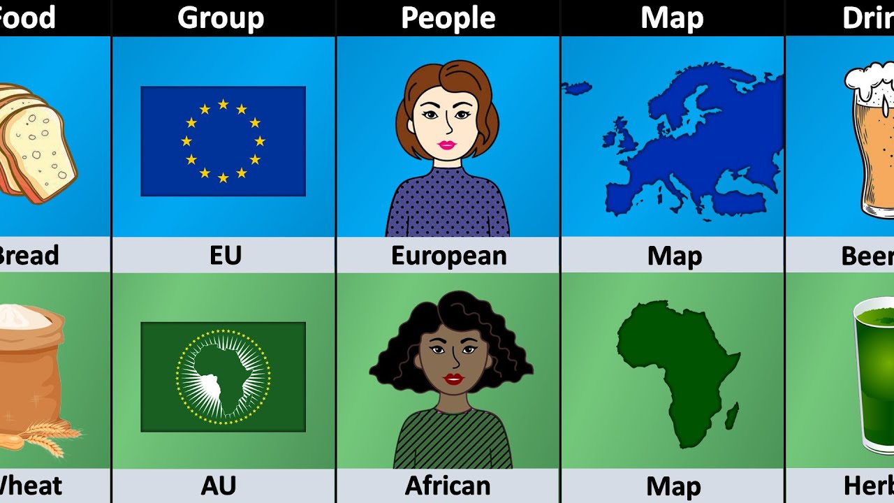 Europe vs Africa - Continent Comparison - YouTube