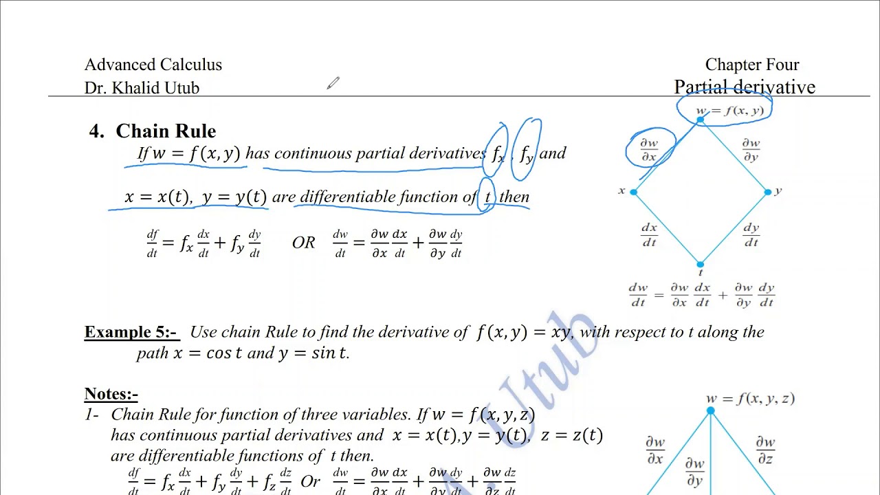 Lecture 18 Partial Derivatives Chain Rule Function Of Two Or More