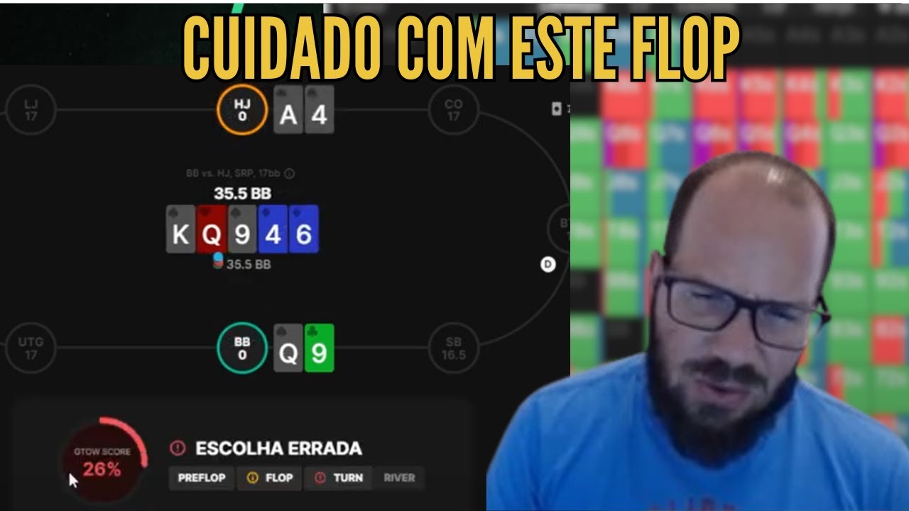 CUIDADO AO ATACAR BORDOS DESFAVORÁVEIS | Treinando o BIG BLIND no GTO ...