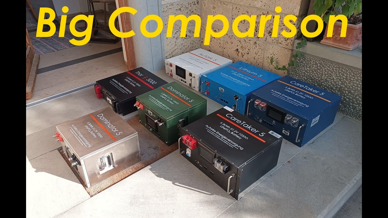 I tested 6 Chinese Battery manufacturers - YouTube