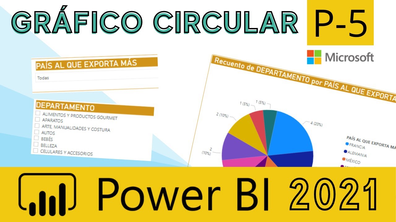GRÁFICO CIRCULAR EN POWER BI | CONOCIMIENTOS BÁSICOS | PARTE (5/5 ...