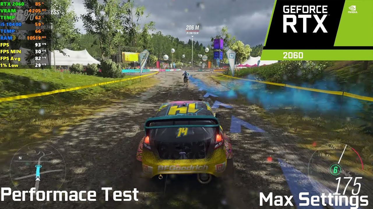 Forza Horizon 4 : Max Settings | RTX 2060 + i5-10400 - YouTube