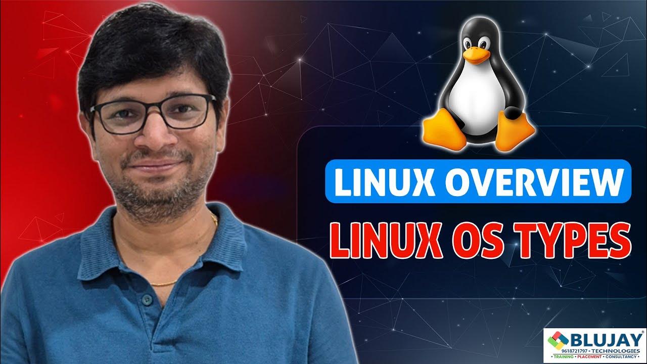 Exploring Linux: Types of Linux Operating Systems Explained! - YouTube