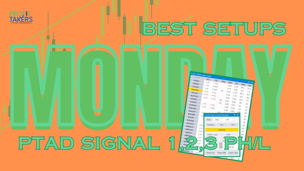 PTAD Trade Results 6 May #futures_trader #forextrading - YouTube