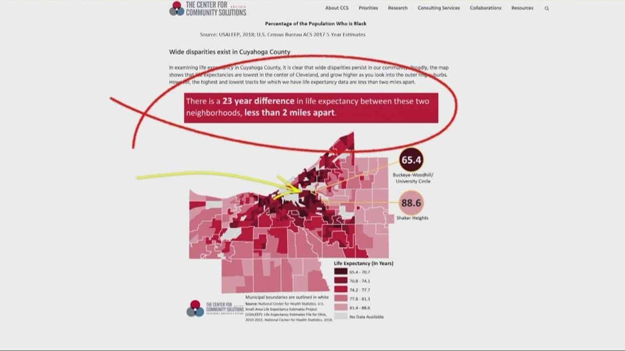 What 'health care disparity' actually means - YouTube
