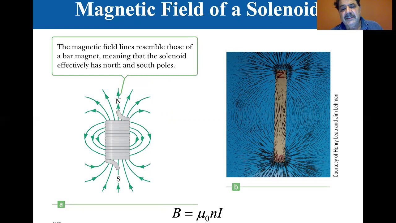 College Physics Lectures, Magnetic Fields of Current Loops and ...