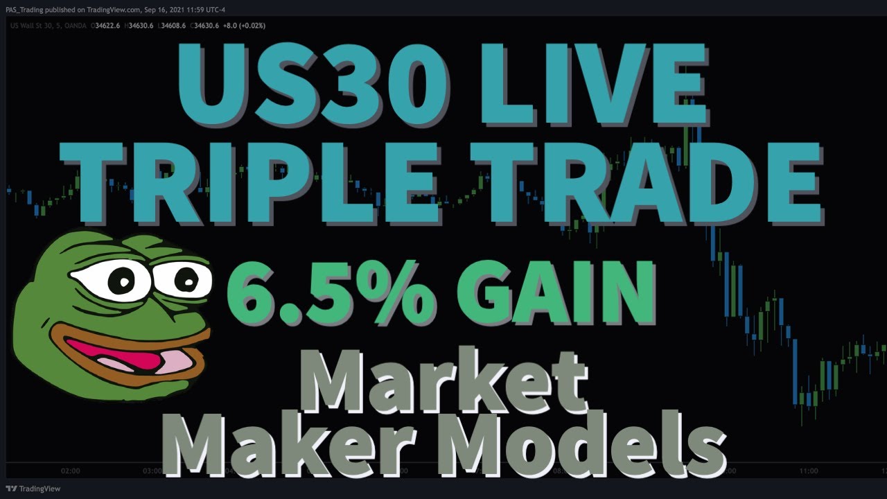MMBM to MMSM US30 LIVE NY Trading (REAL Trading) - YouTube