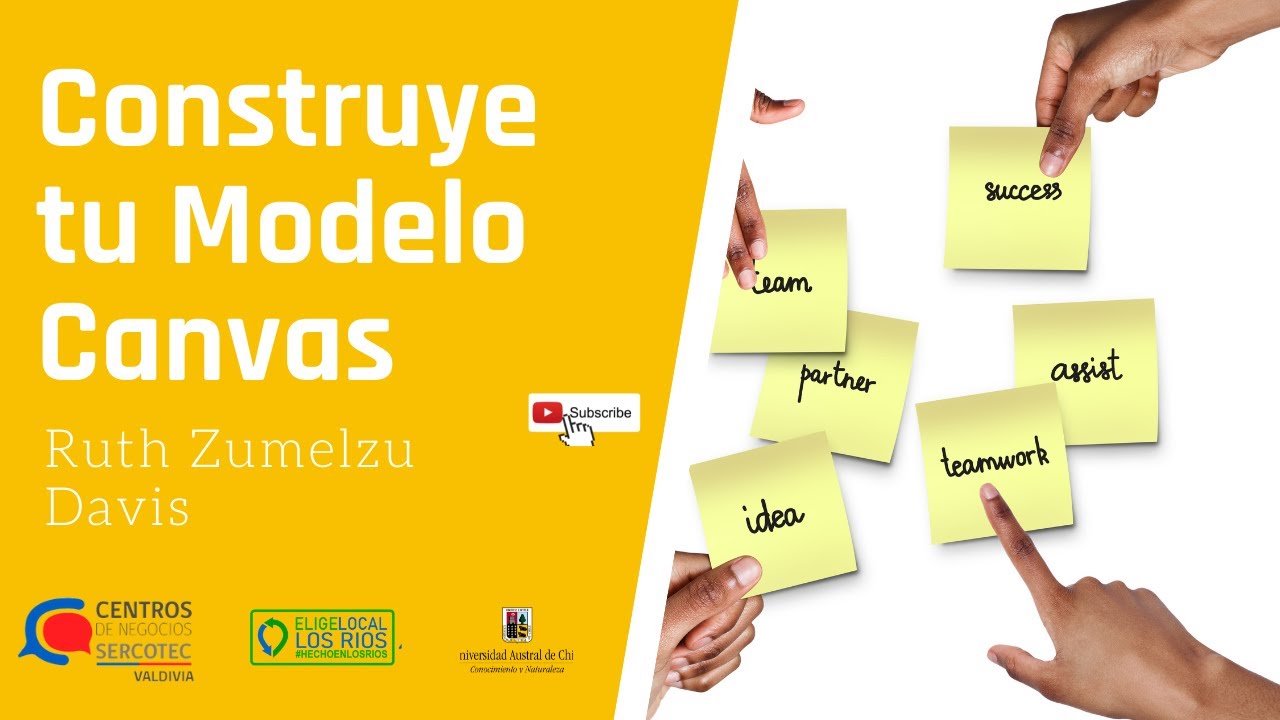 Taller Construye tu Modelo Canvas - YouTube