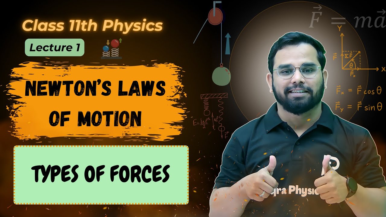 01 Laws of Motion | Types of Forces | NLM | IIT JEE | NEET | Class 11 ...