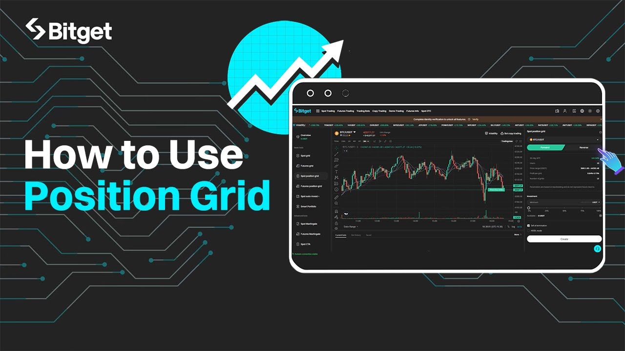 Buy Low - Sell High! | A Step-by-Step Guide on Position Grids - YouTube