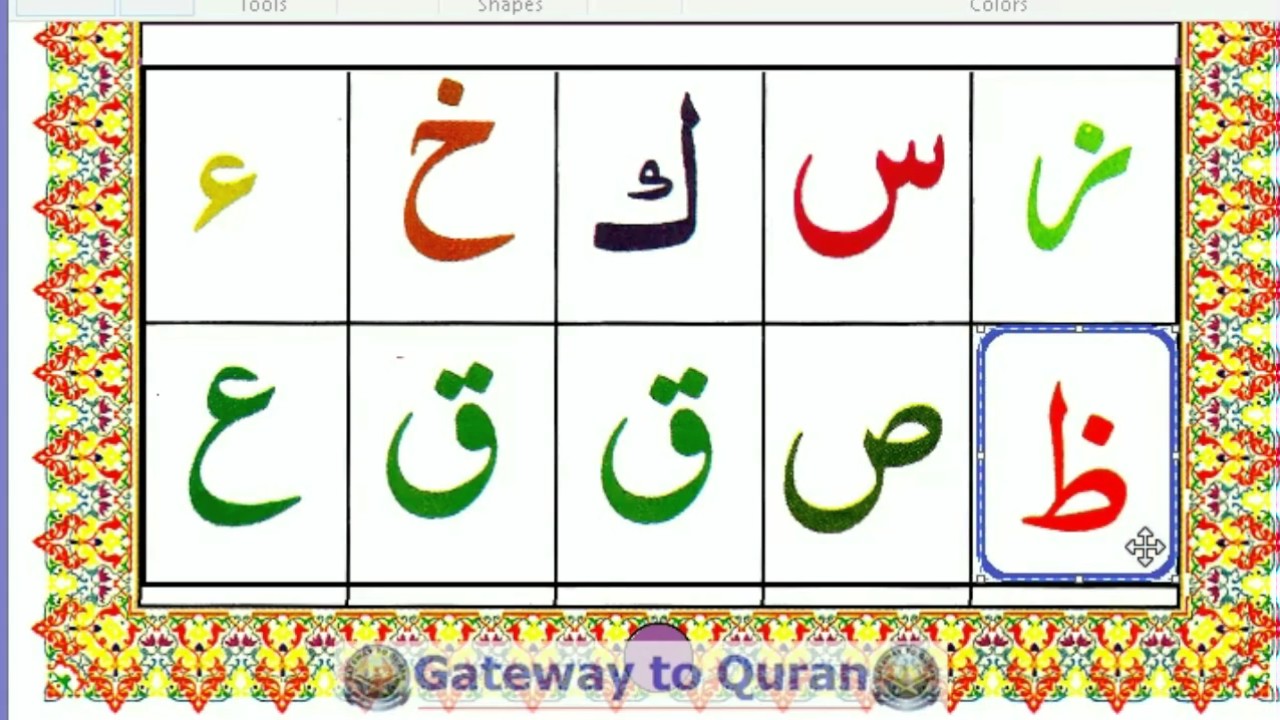Learn To Read Quran With Tajweed Qaida Lesson 01 Part 4 Pronounciation learn-to-read-quran-with-tajweed-qaida-lesson-01-part-4-pronounciation