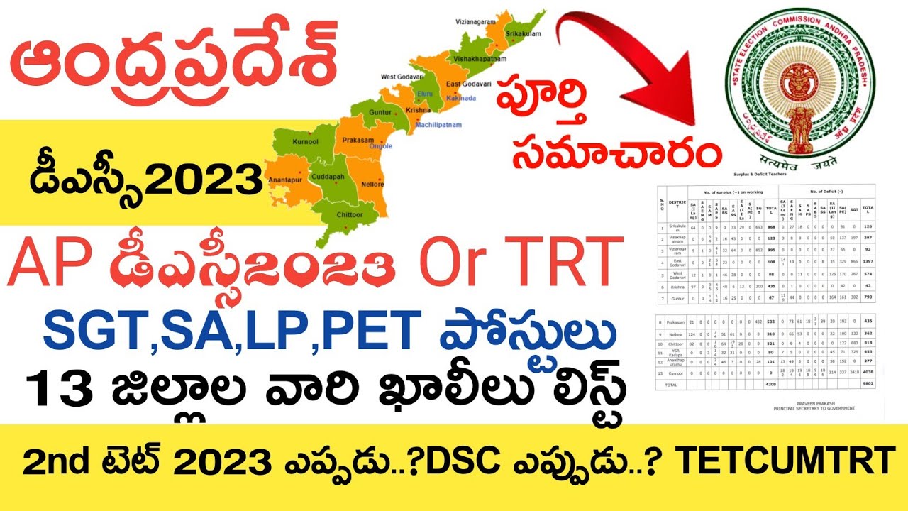 AP DSC 2023 DISTRICT VIDE SGT SA LP PET VACANCIES LIST | AP DSC LATEST ...