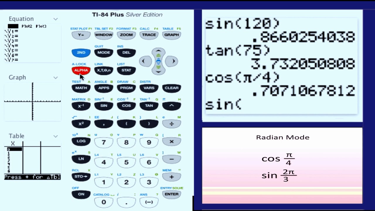 Trig Functions using the Graphing Calculator - YouTube