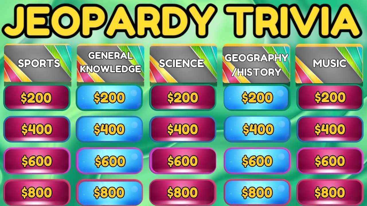 Jeopardy Trivia Challenge: Sports, General Knowledge, Science & More ...